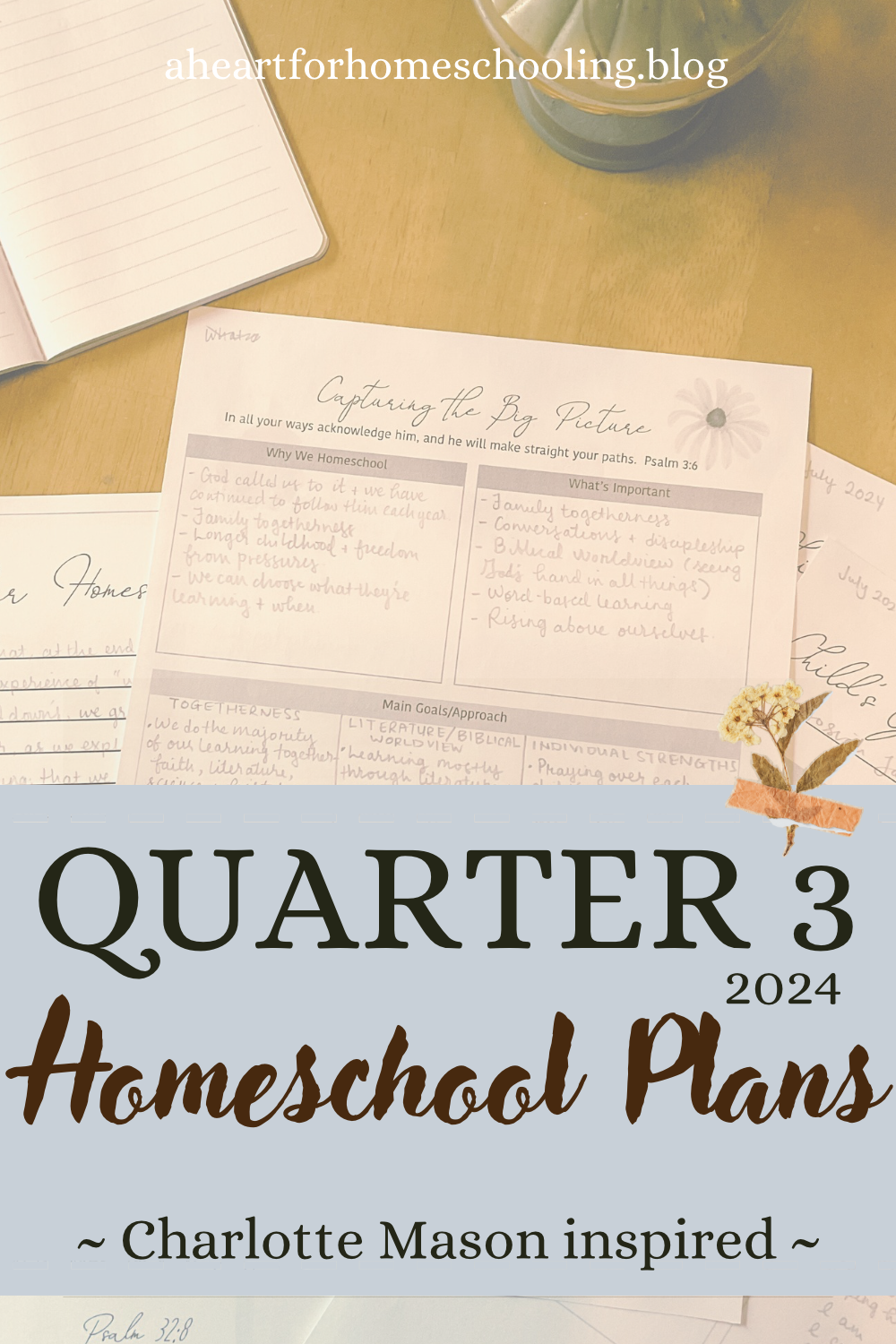Homeschool Plans for Quarter 3, 2024 – A Heart for Homeschooling